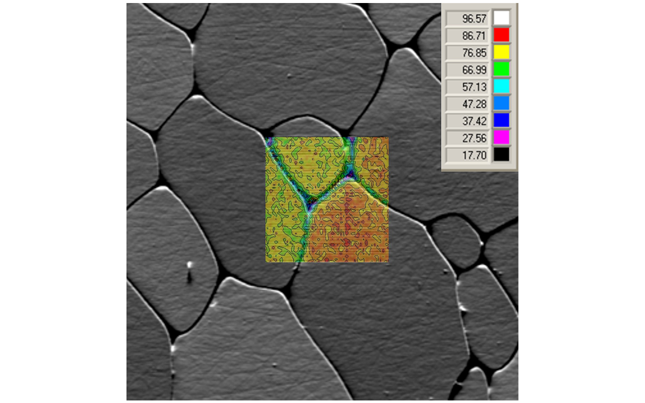 Nanoindentation & Mechanical Property Testing - Micro Materials - UK