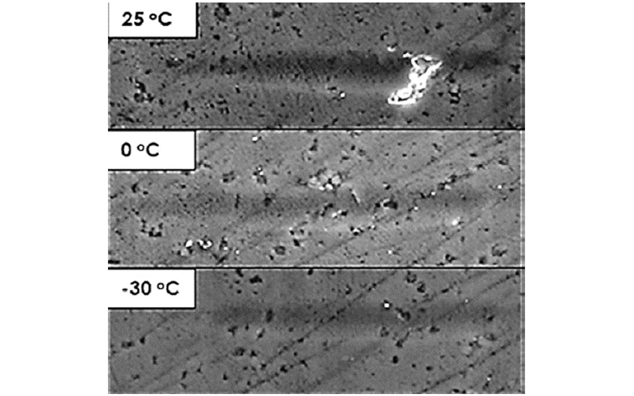 Low-Temperature Nanomechanical Testing | Micro Materials UK